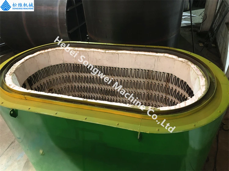 Industrial Furnace Heat Treatment Annealing Furnace for Black Wire ...