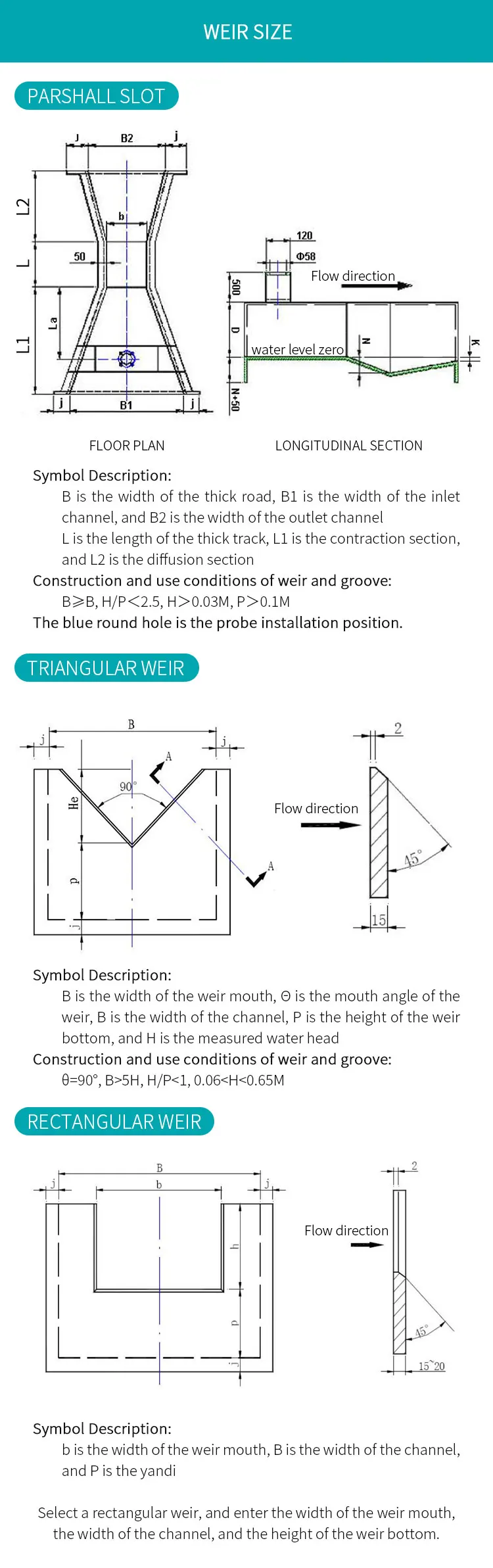 Aice Tech RS232 Parshall Flume - Accurate Water Flow Measurement