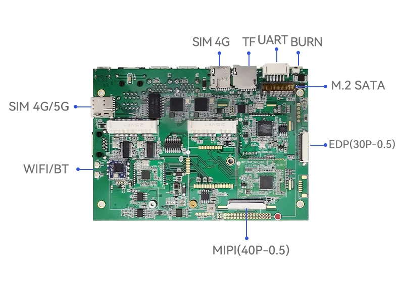 Rockchip RK3568XBplus Android linux indsutrial control motherboard with UART RS232 TTL RS485 CAN ...