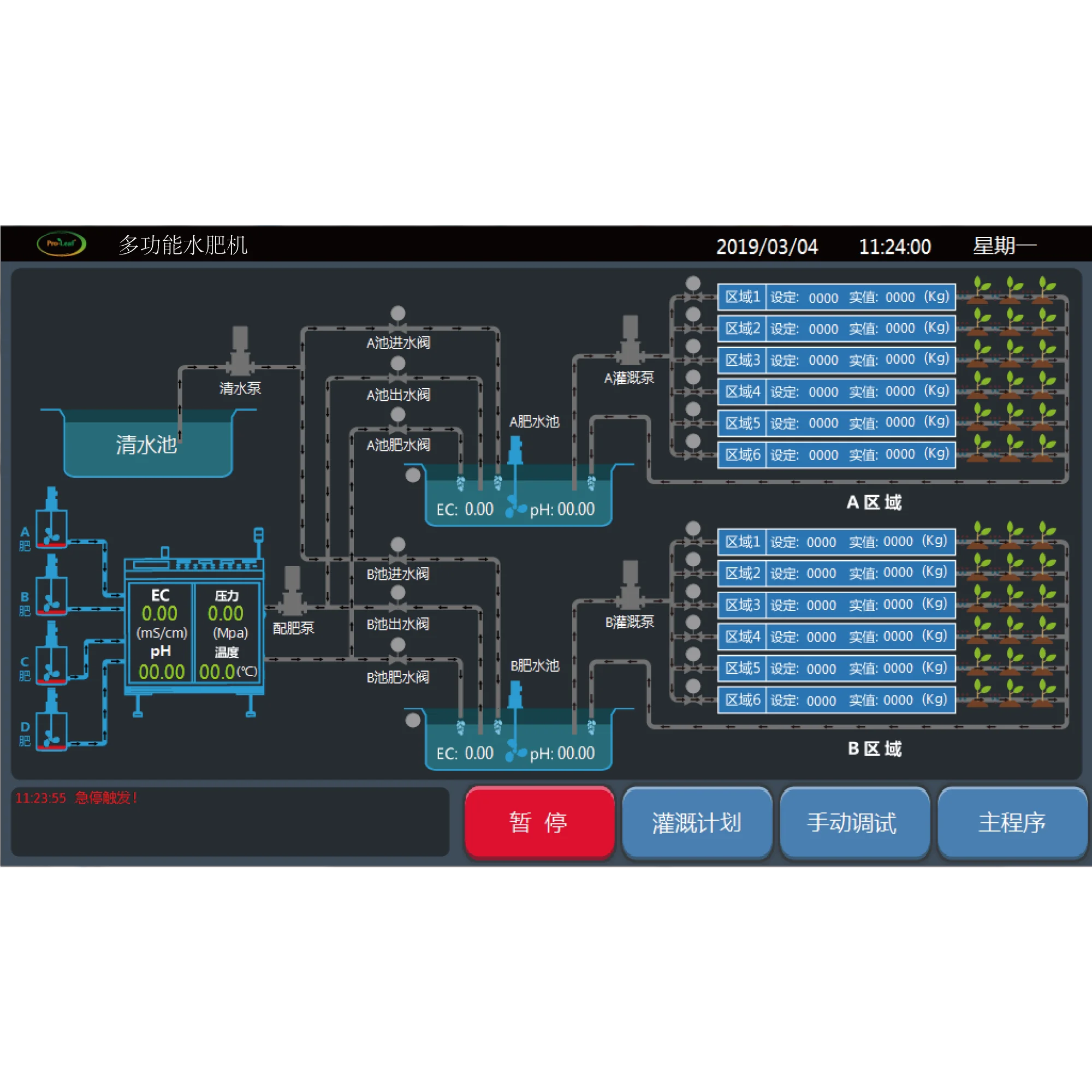 Fertilizer Hydroponic Fertigation System Irrigation Controller Plc ...