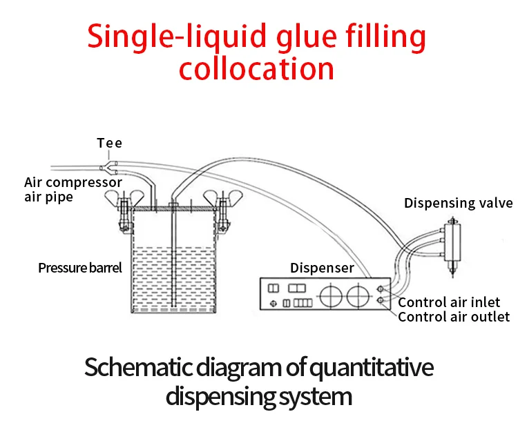 DJF-13 Compound Pneumatic Single Liquid Thimble Valve