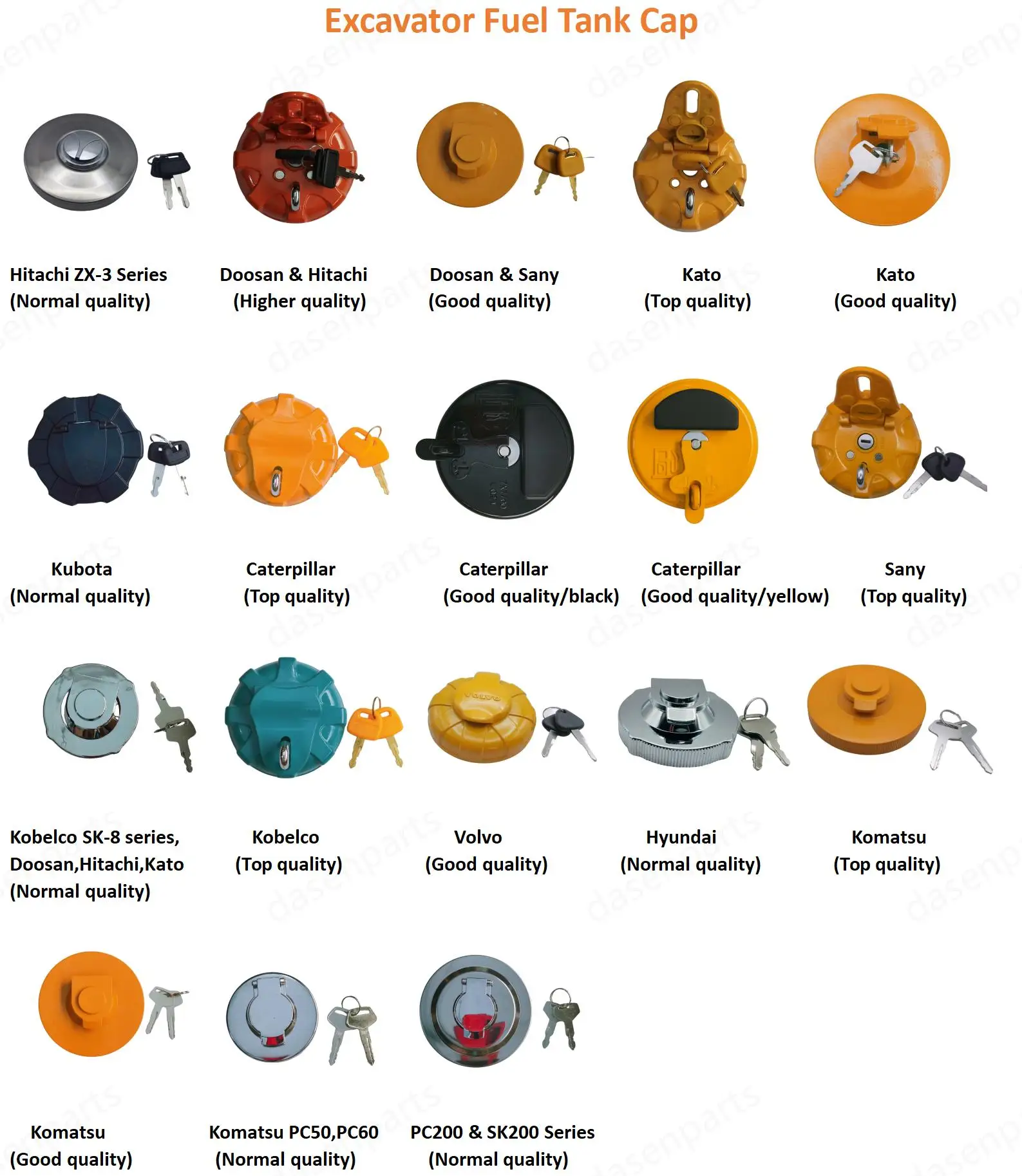 Universal Diesel Fuel Tank Cap Cover For Excavator U15 U17 U20 U25 U30 ...