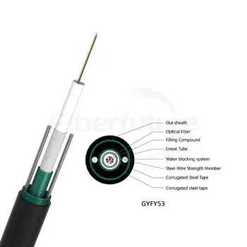 12 Core Light Armored Central Loose Tube Direct Buried Fiber Cable ...