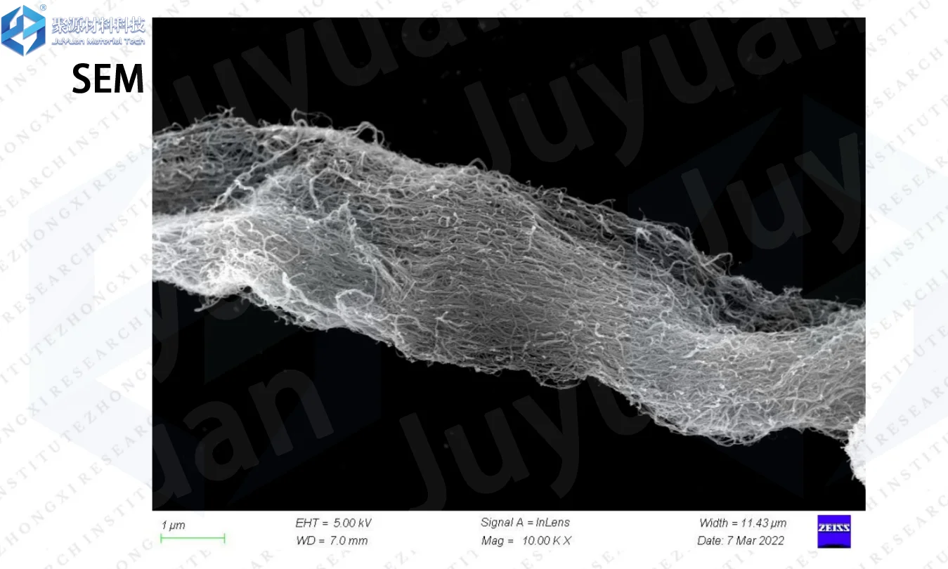 Single Wall Nanotubes High-performing Conductive Additive For Batteries ...