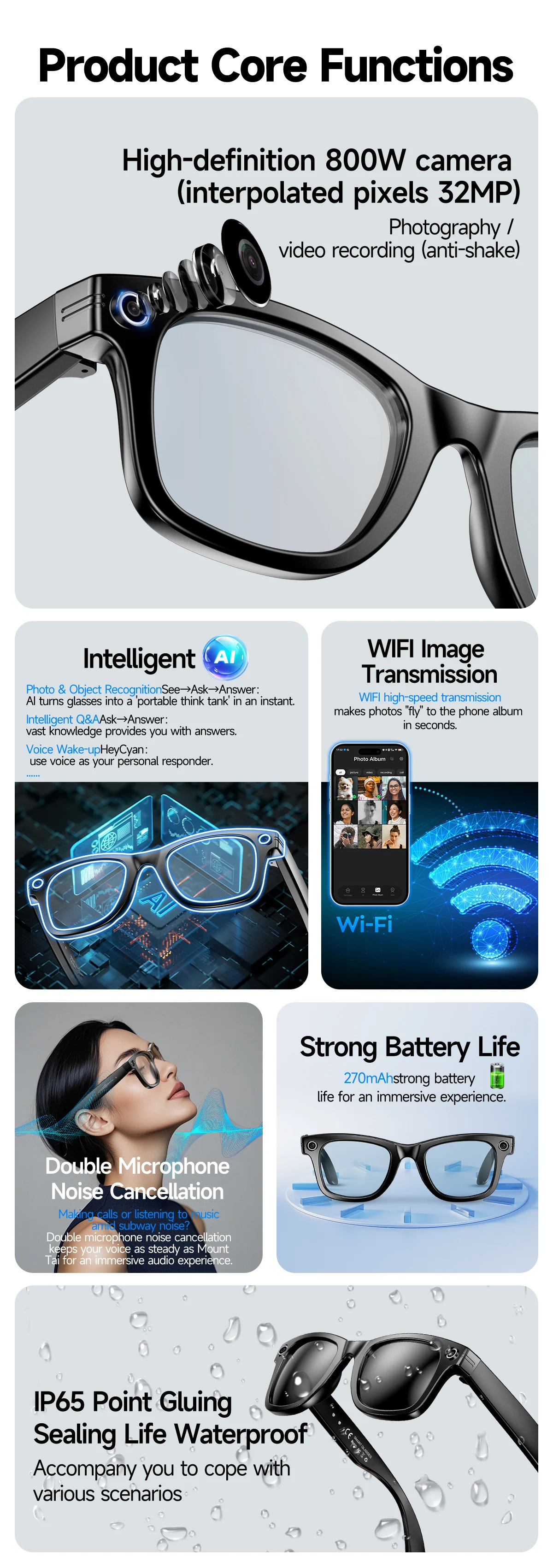 SANVNET GS4 MAX Smart Glasses Intelligent Recognition 8MP Camera Video Recording Al Translation ...