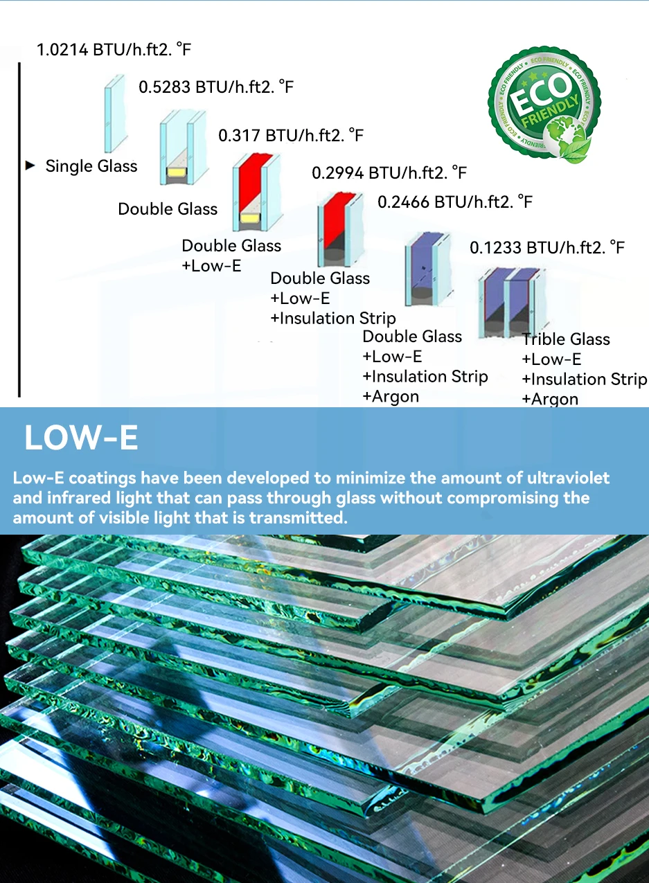 Passive House Windows Triple Glazing Anti Theft Tilt Turn Casement ...