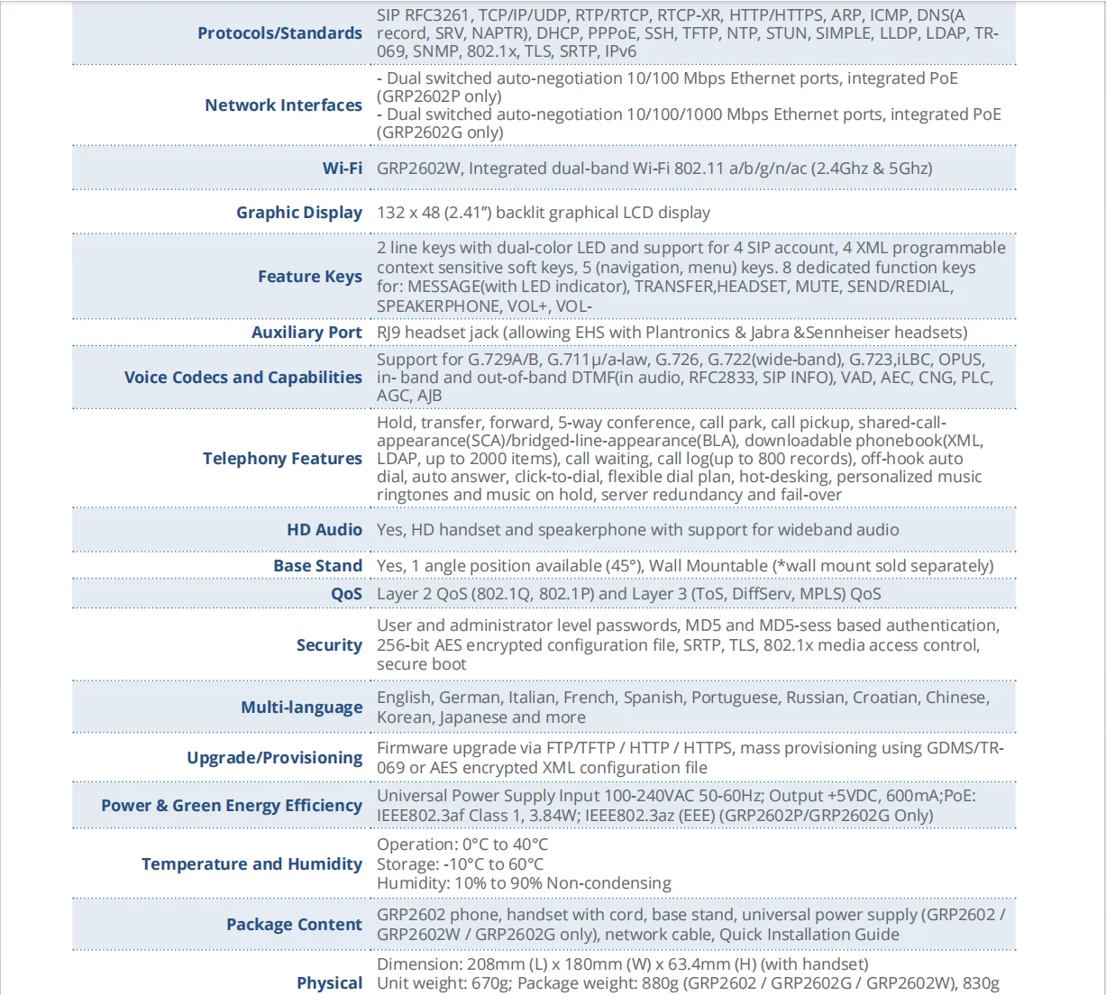4 Sip Accounts Integrated Wifi Ip Phone Grandstream Grp2602w - Buy 2 ...