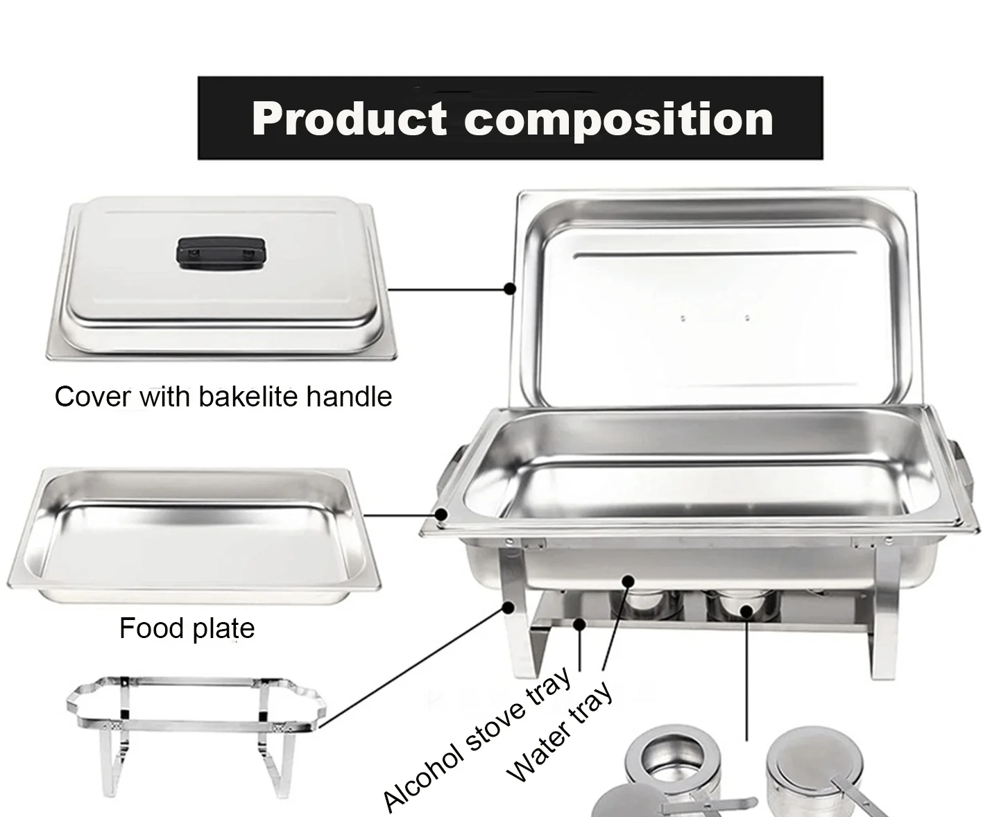 Dual-burner Chafing Dish Energy-efficient Chafing Dish Buffet Set ...