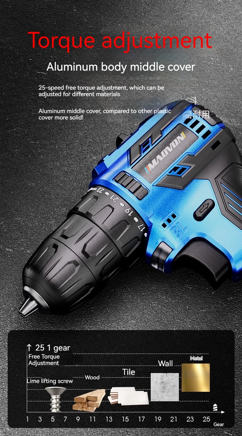 Brushless Impact Lithium Rechargeable Hand Drill - 18V Power