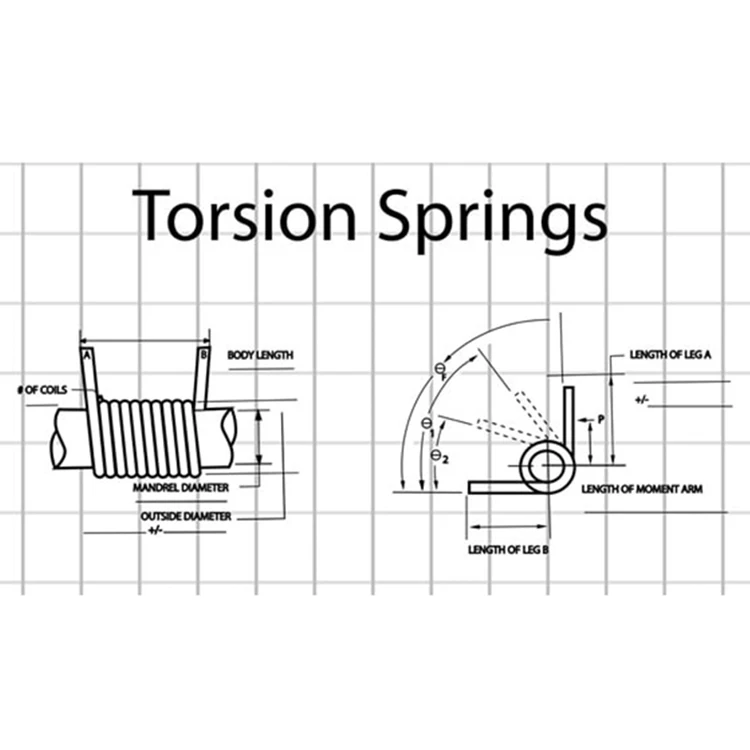 Custom Stainless Steel Small Industrial Mechanical Torsion Spring For ...