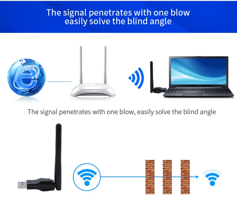 Alibaba.com: LCN 150Mbps Wireless USB 2.4GHz WiFi Dongle with MTK7601 ...