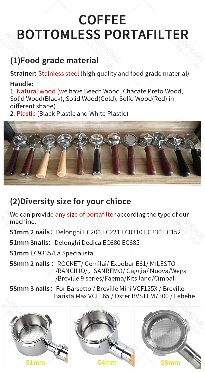 Gaggia Espresso Machine Portafilter Size at Mattie Delgado blog