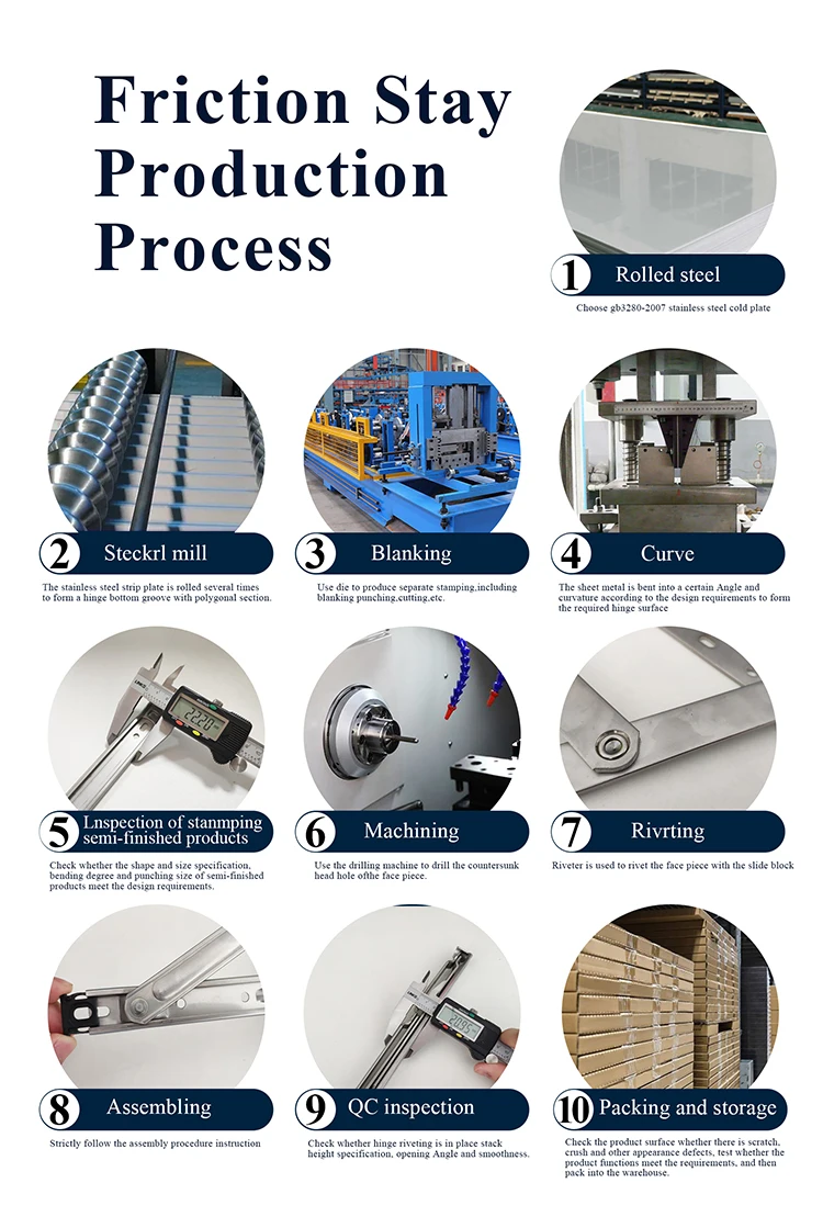 Casement Window Hinge Friction Stay - High Quality Aluminium