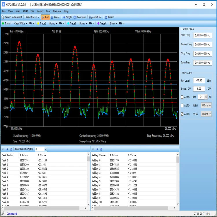 1.5ghz Handheld Spectrum Analyzer Hsa2016a/b 9khz-1.6ghz Tg Signal ...