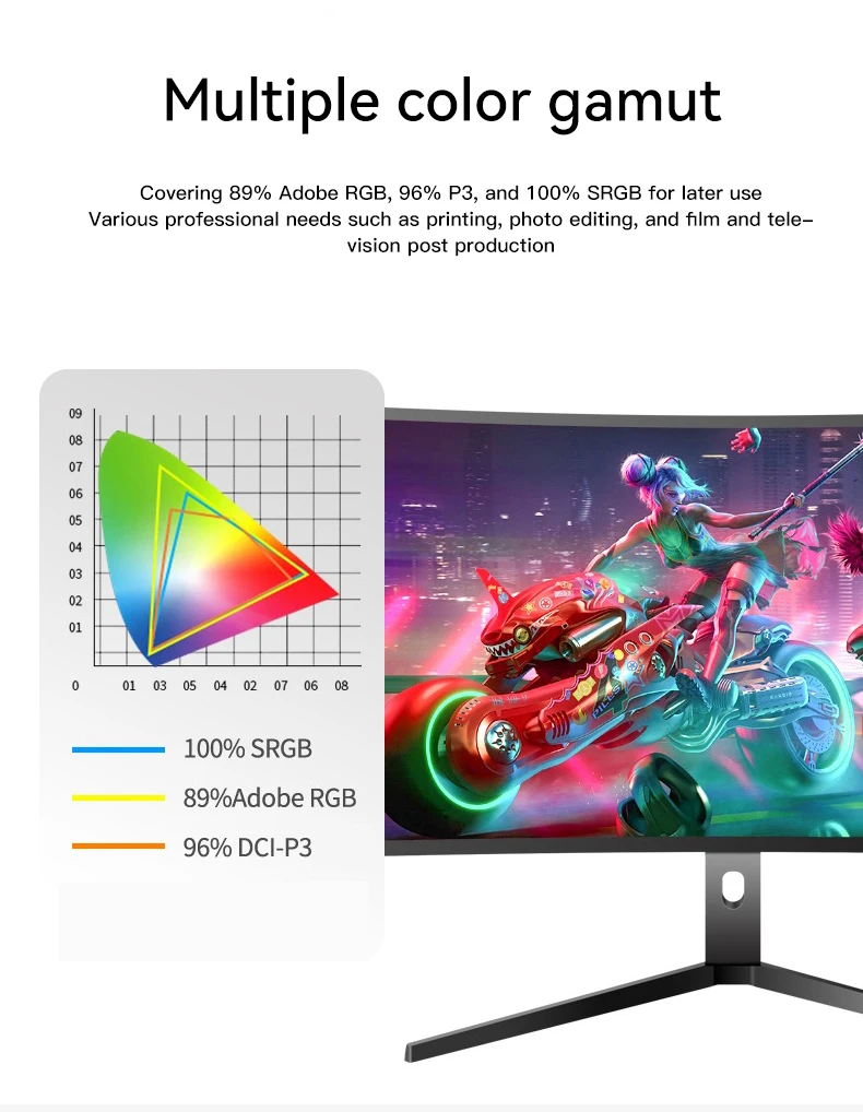 40 Inch 5120*2160 5K 75HZ Curved LED Screen Computer Gaming Monitor PC ...