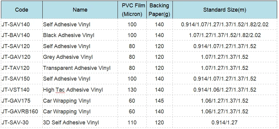 Printable PVC Self Adhesive Vinyl Sticker Bubble Free Transparent White ...