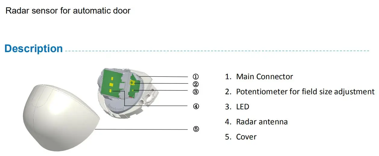 Safety Sensor Commercial Automatic Glass Sliding Gate Sensor Door ...