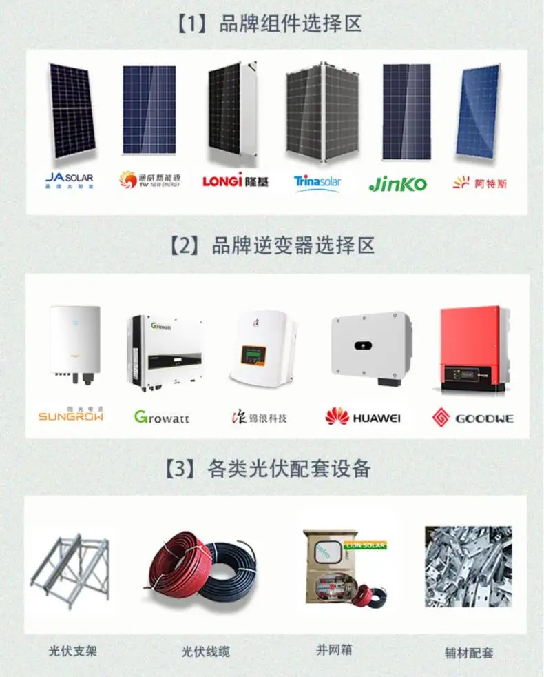 Wholesale Price Solar Panel Pv Energy Supply Solar Panel Wholesale ...