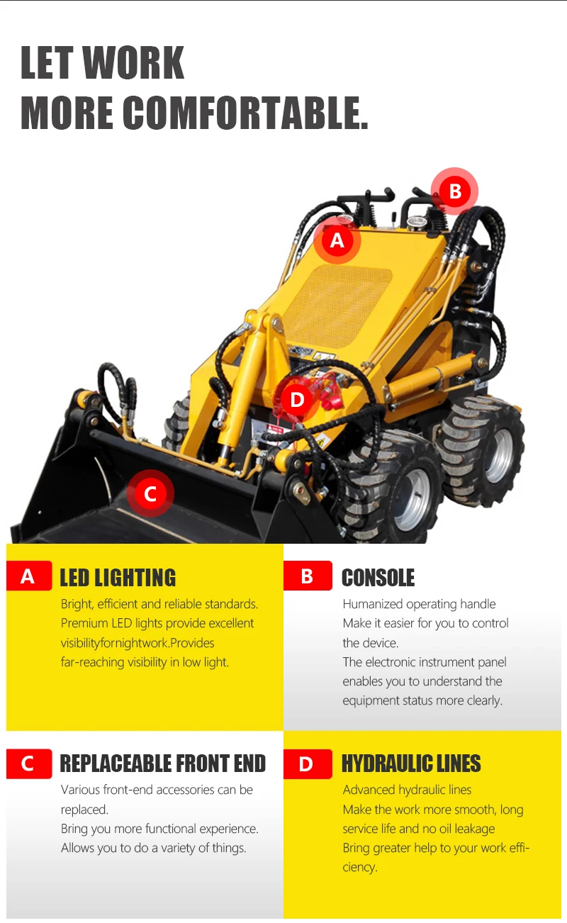 2022 Europe Hot Sale Sd380 Skid Steer Loader Mini Skid Steer Loader ...