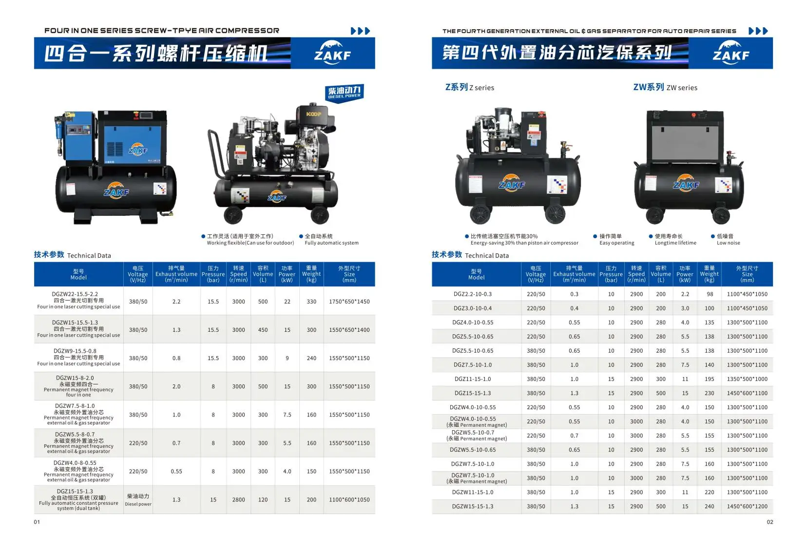 ZAKF 2.2kw 3kw 4kw 5.5kw 7.5kw 15kw Industrial All-In-One Integrated ...
