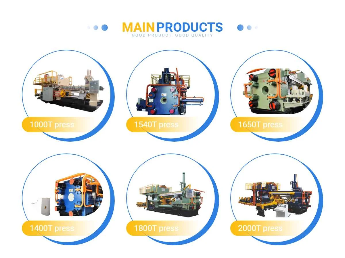 Container Complete Set With Heater For 1500t Extrusion Press - Buy ...