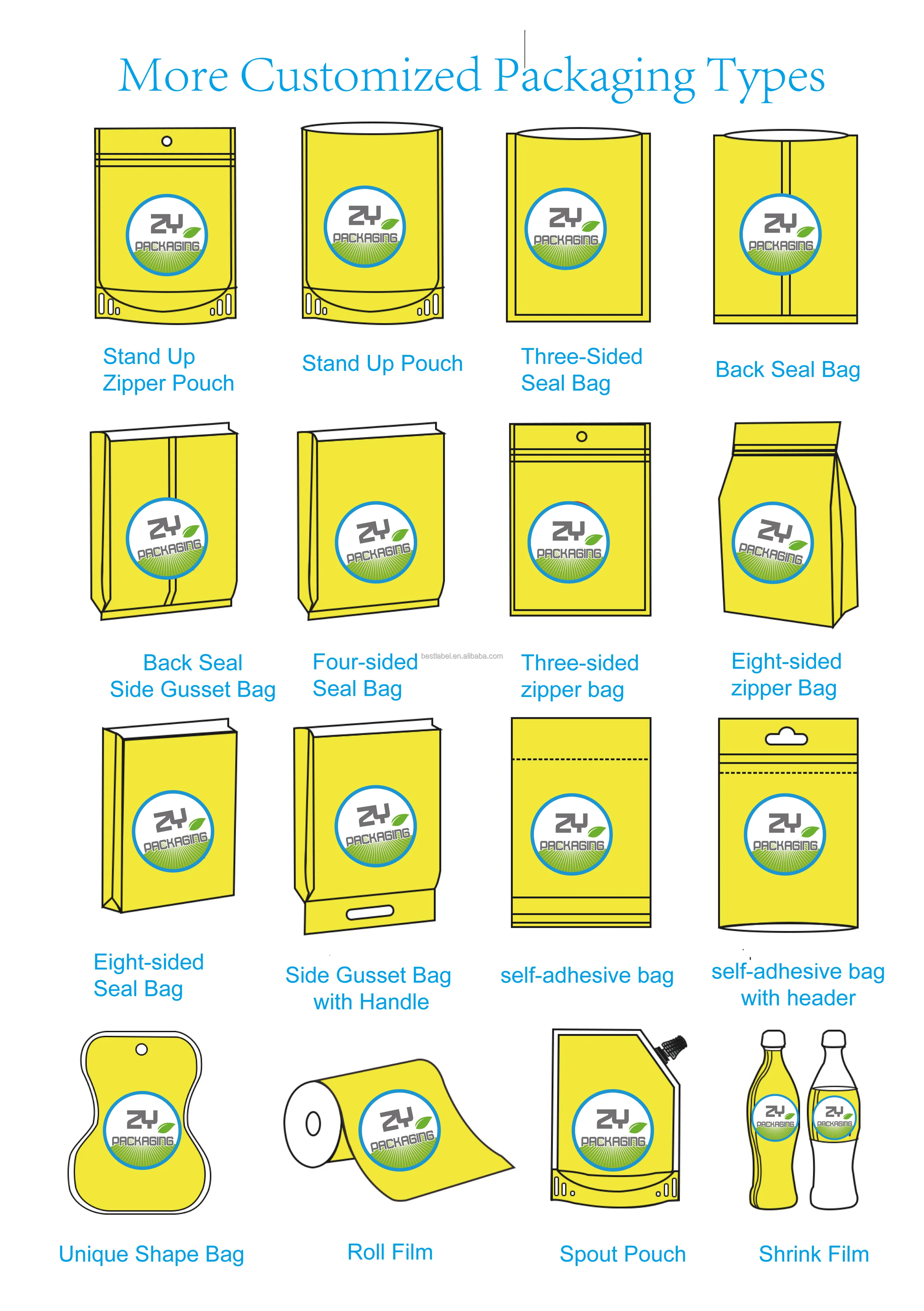 Custom Blind Bags Three Sided Seal Moisture Proof Bag Pouch Stand up ...