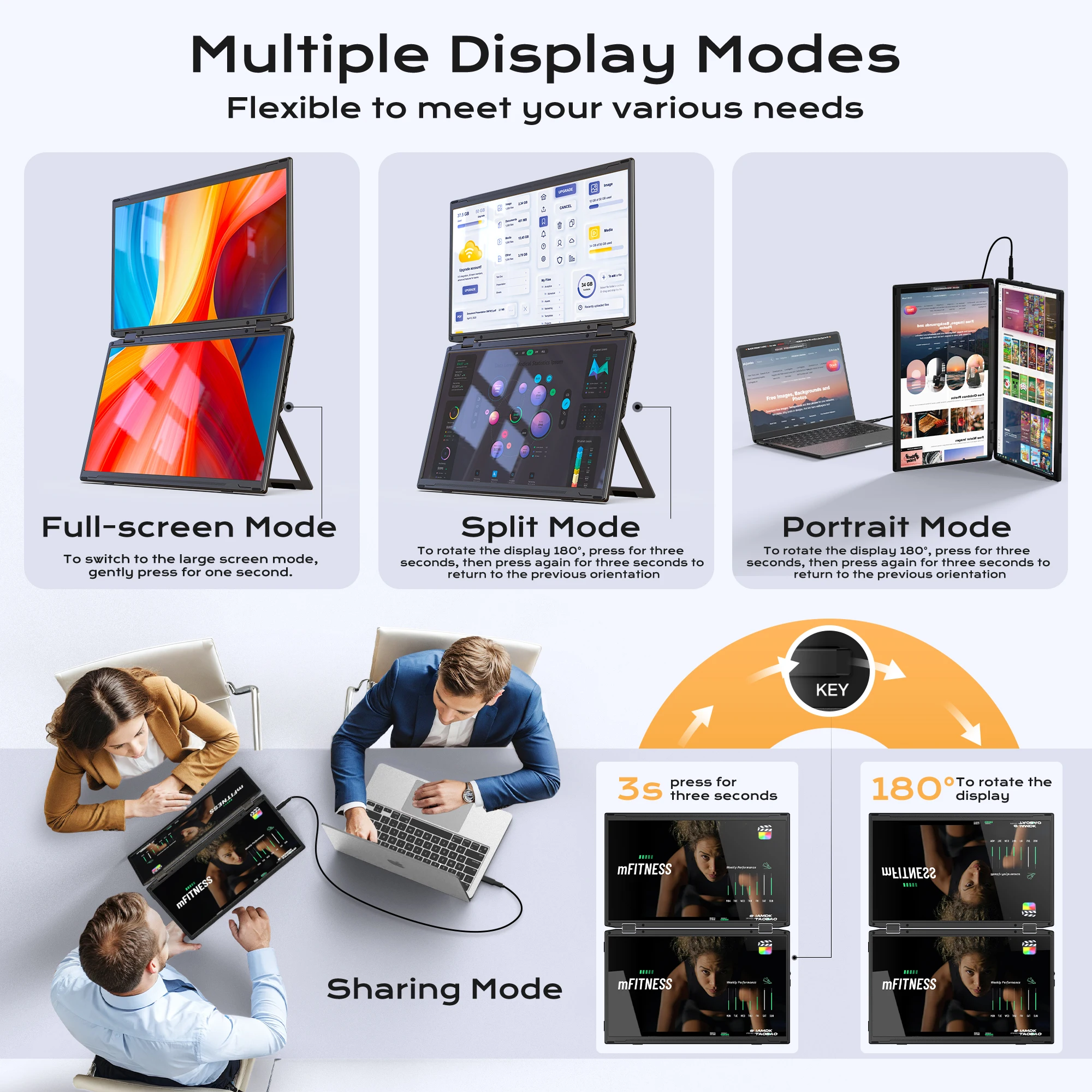 M4 Portable Monitor Extender Stand 15.6inch FHD 1080P USB C Plug-Play ...