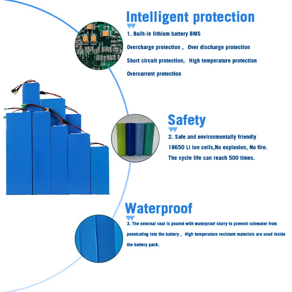 Alibaba.com: 12v-72v 7.8ah-100ah Lithium Li-ion Battery Pack for Electric Bicycle: CE, BV, ISO ...
