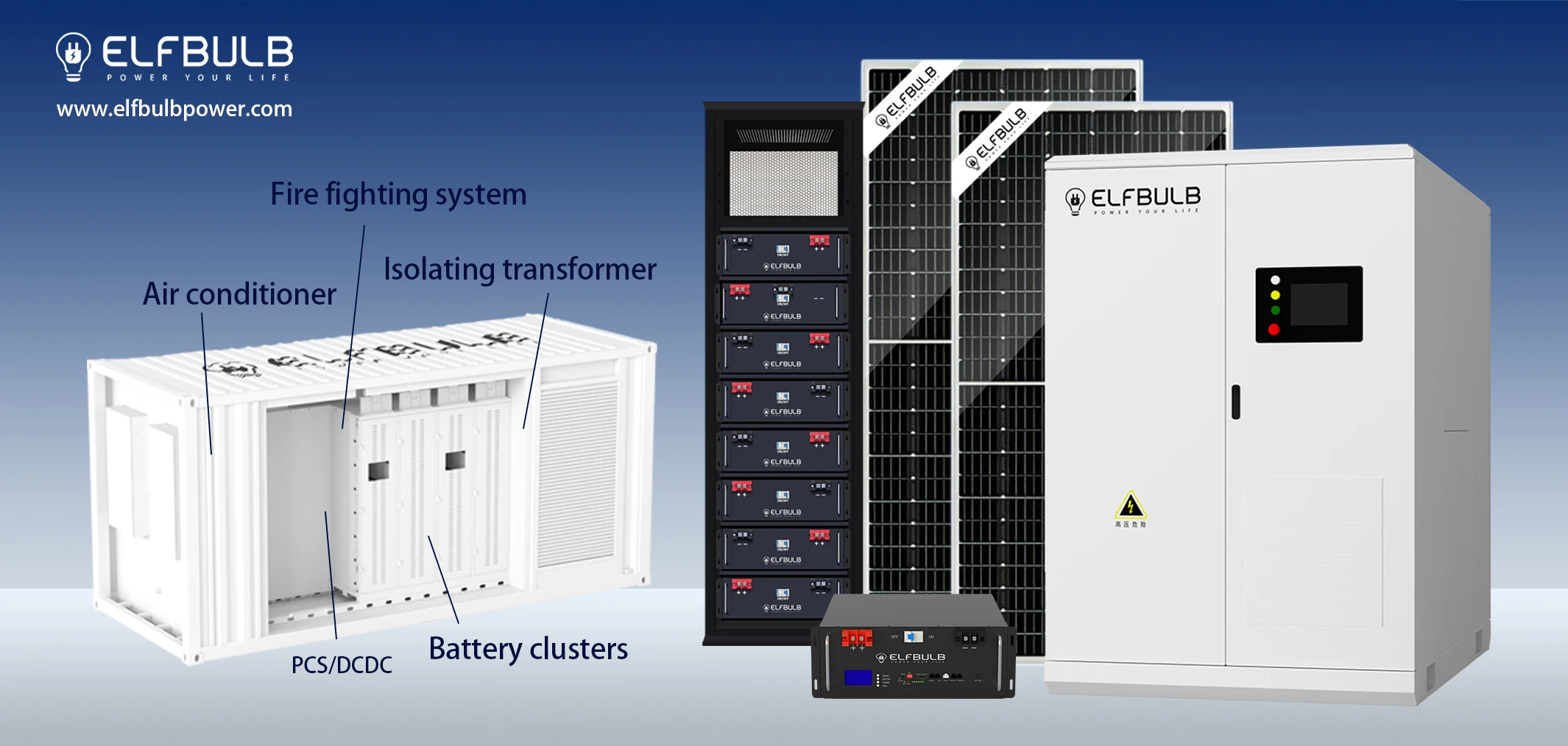 1mwh 2mwh 5mwh Lithium-ion Batteries Container Energy 20ft Ess 1 Mwh ...