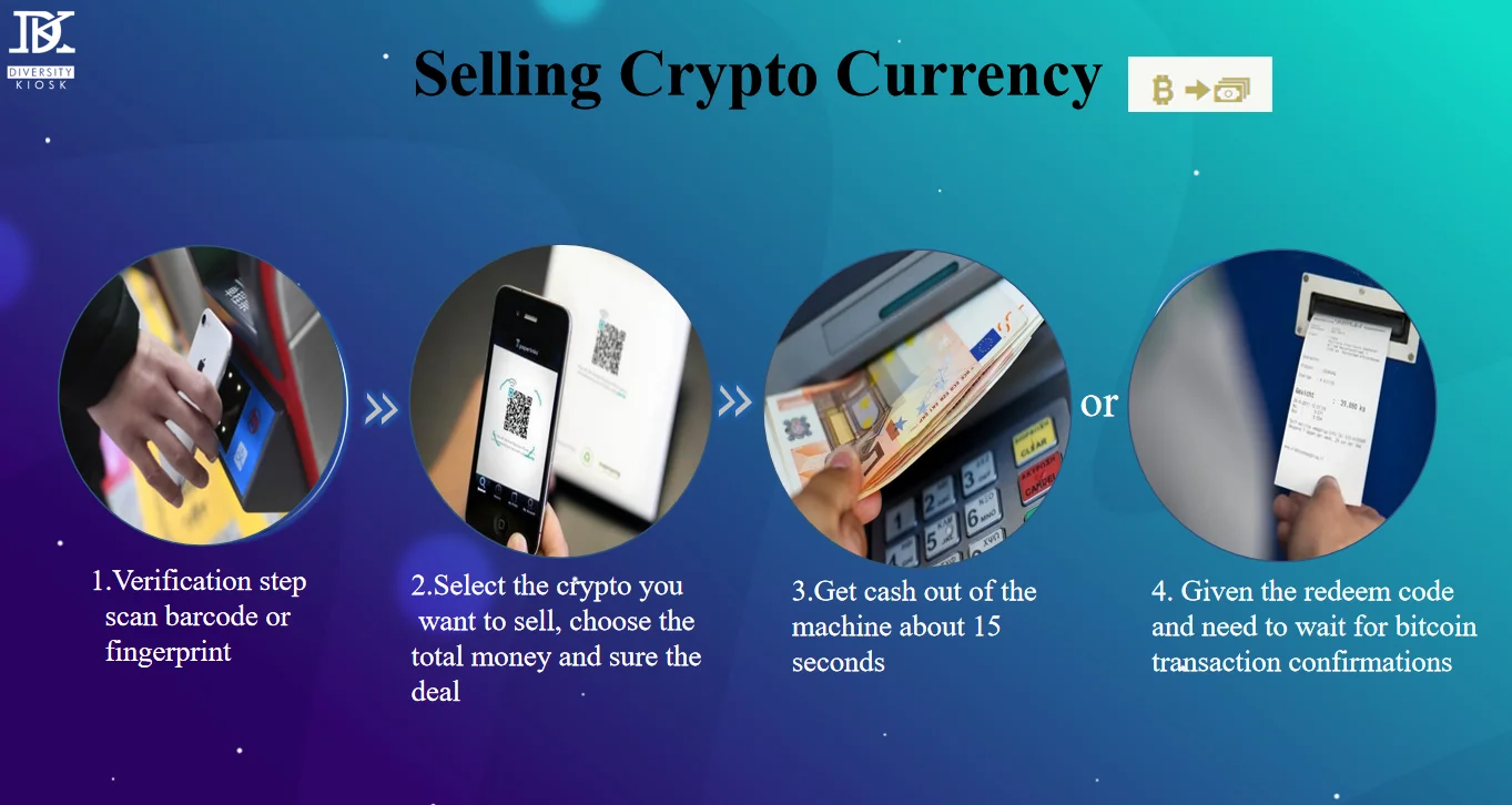 ATM Bill Acceptor with Software Cash Dispenser - 1 Year Warranty