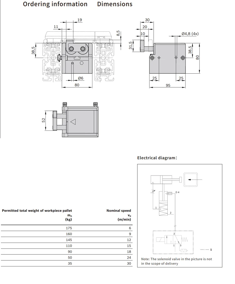 Pneumatic Conveyor Stopper And Stop Gate Of Pallet Conveyot Belt For ...