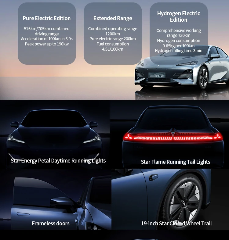 Changan Deepal Sl03 Pure Electric Suv Ev Chinese New Energy Vehicle - Buy Chinese Manufacturer ...