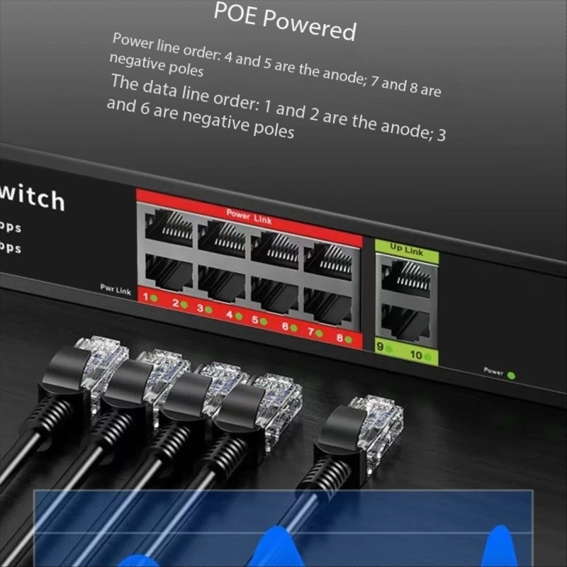 24 Gigabit Input 100 Megabit Output Network Switch 24V Non-Standard PoE ...