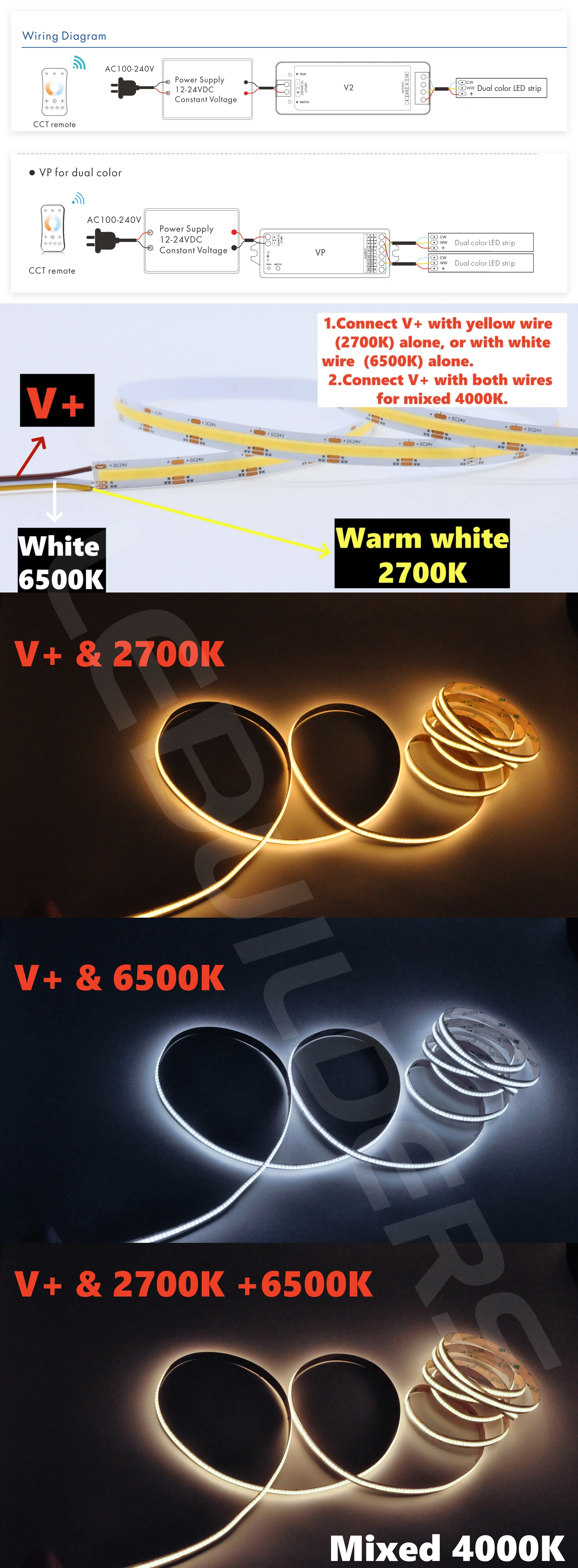 LEDBuilders COB CCT 8mm LED Strip Light Cuttable USB Copper Full ...