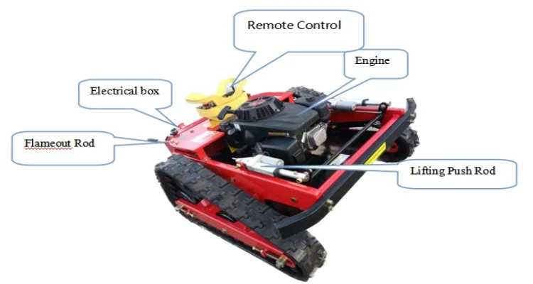 Cheap Cutting Grass Machine Remote Control Zero Turn Robot Lawn Mower ...