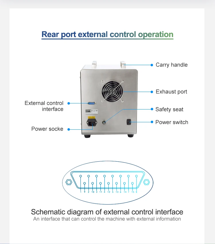 Sg600fc Multi Channel Peristaltic Laboratory Pump Medium Flow ...