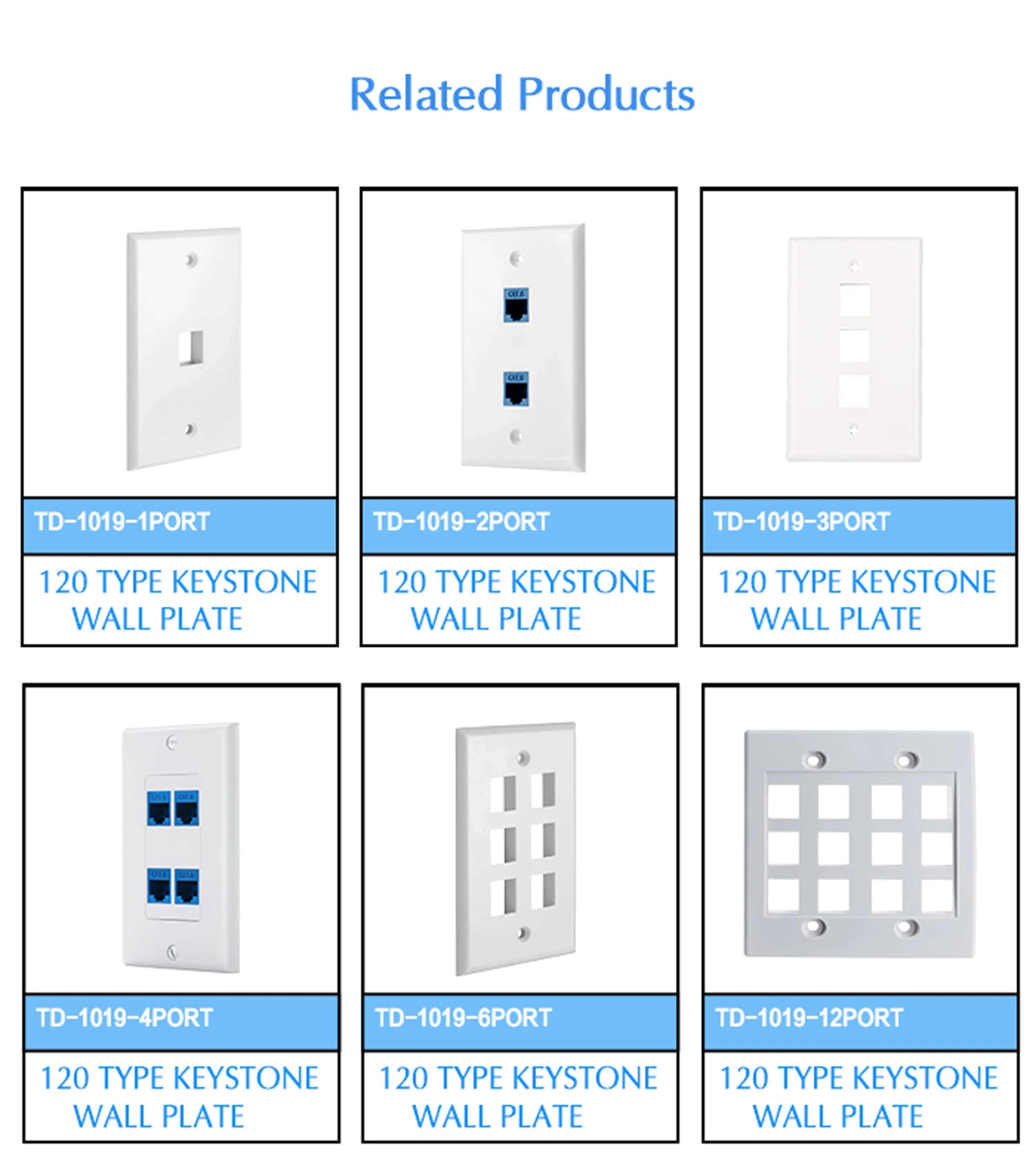 RJ11 Panel Lan RJ45 Keystone Faceplate - Network Wall Socket