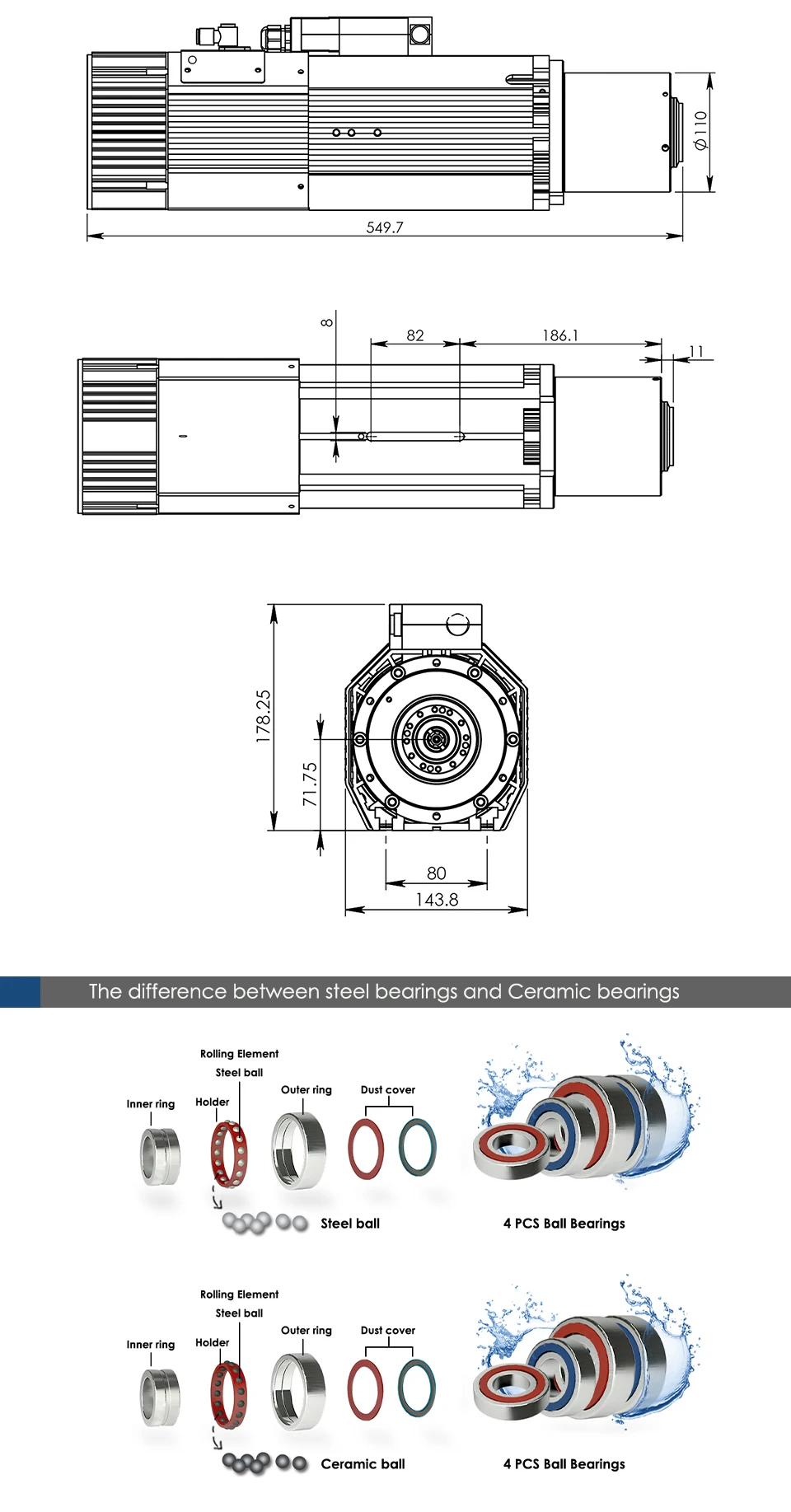 Gpenny 9kw ATC Spindle - Precision and Power Combined