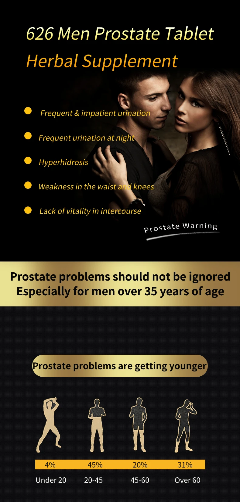 Prof.ding Oem Prostate Care Products For Men Herbal Dietary Supplements ...