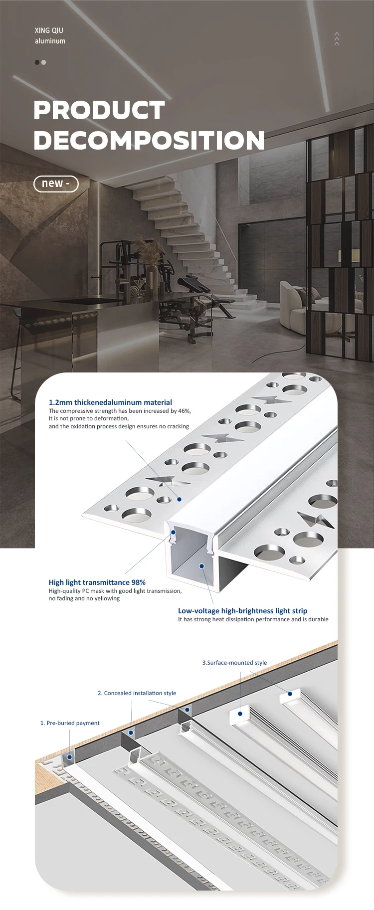 Led Linear Light, Surface-mounted Aluminum Groove, Aluminum Alloy U ...