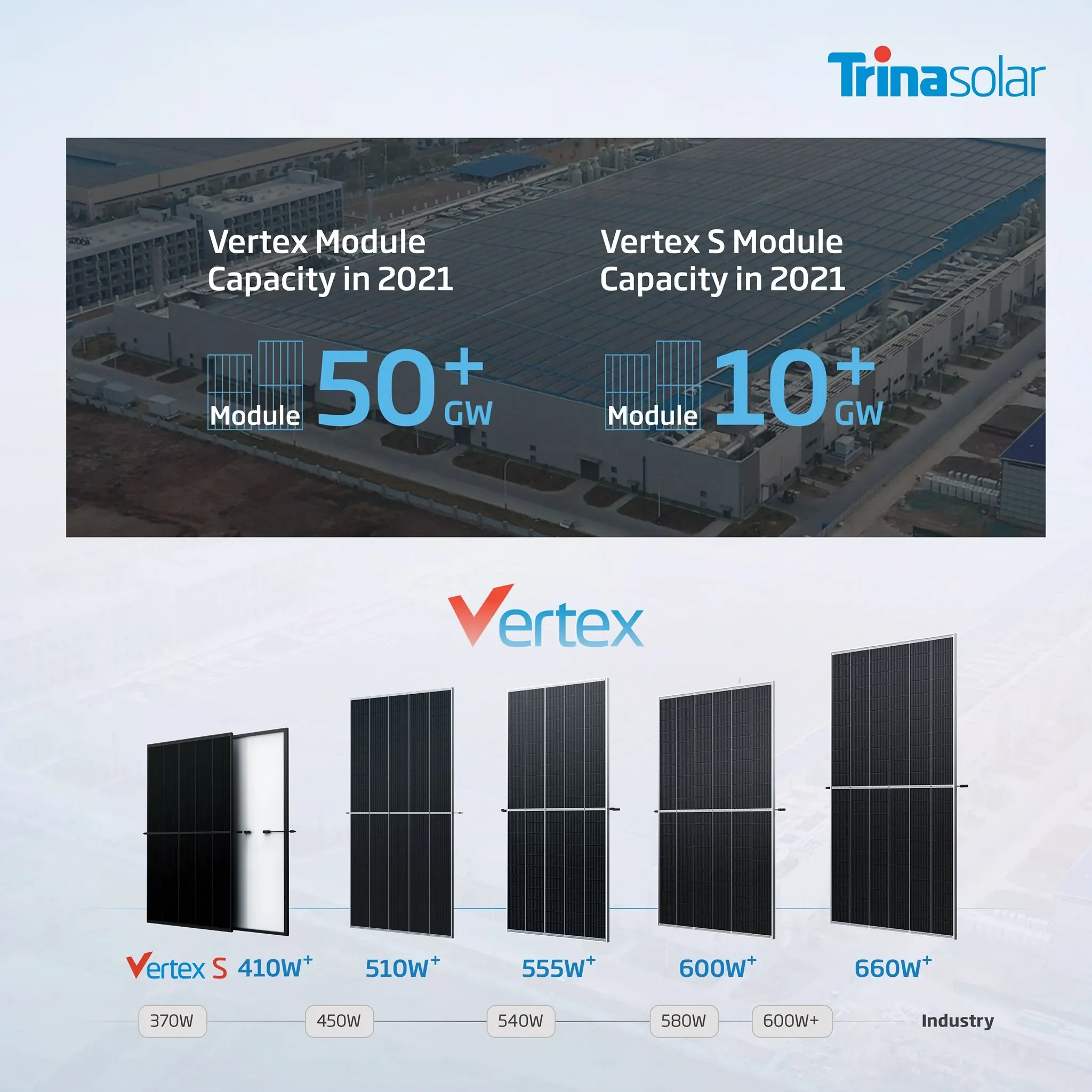 Trina Bifacial Solar Panels - High Efficiency & Durability