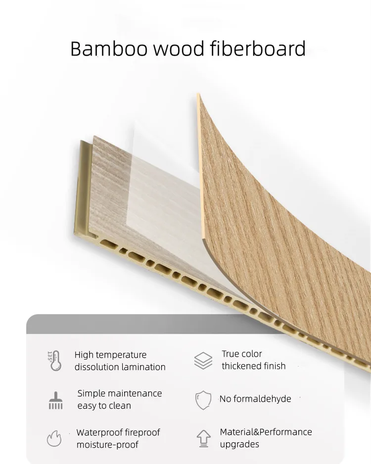 Factory Interior Decorative Materials Cladding Wood Grain Pvc Wall ...