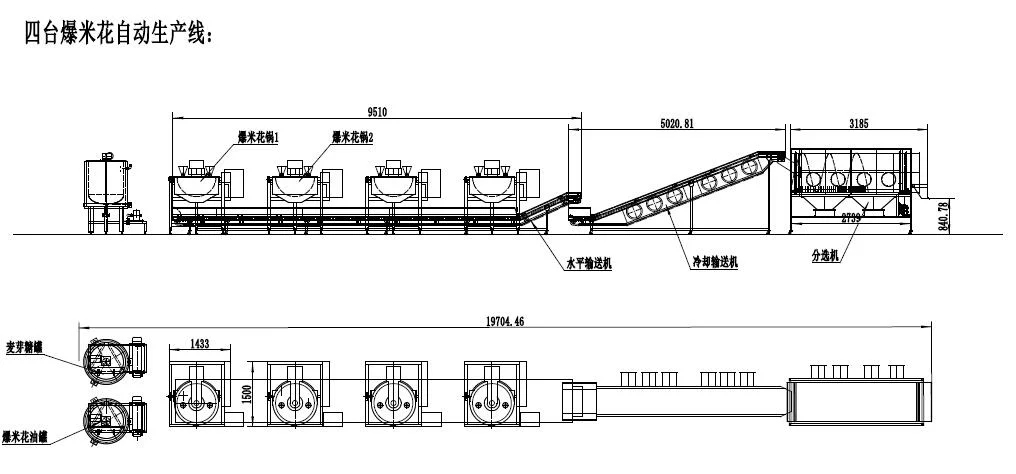 Industrial Popcorn Production Line - High Productivity