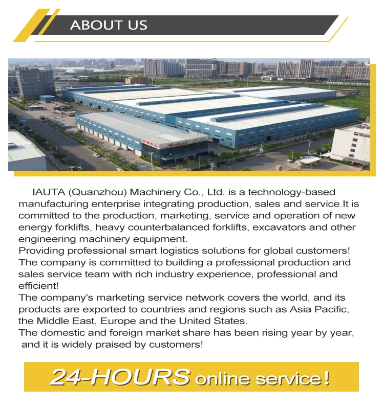 IAUTA 12 Ton Forklift Low Mast 12 Ton Container Forklift for Work in ...
