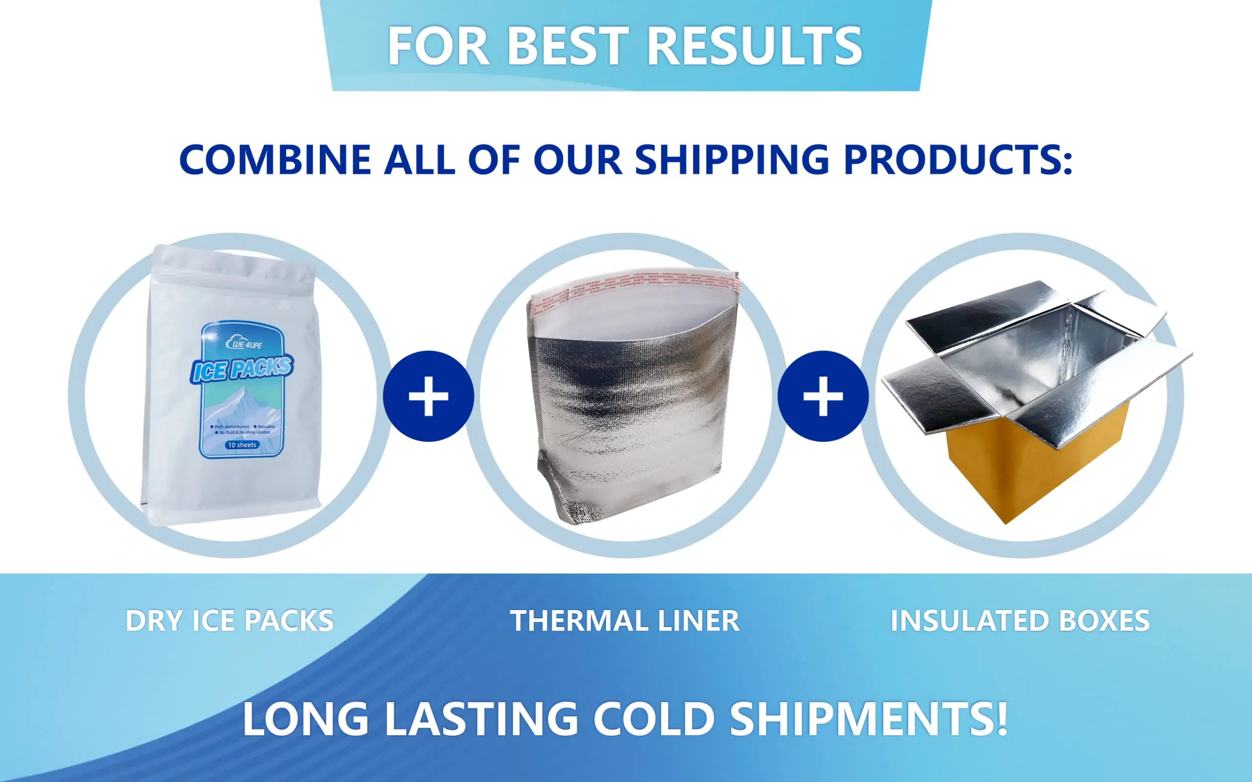 Custom Insulated Cardboard Boxes for Cold Shipping