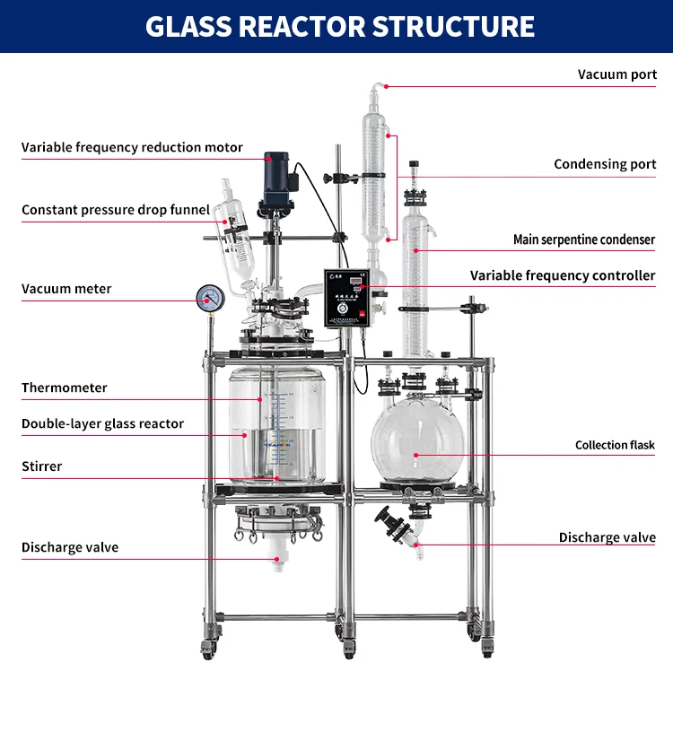 Laboratory Chemical Crystallization Jacketed Glass Reactor 1l 2l 3l 5l ...
