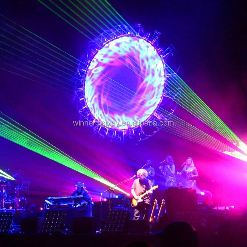 Round LED Display Advertising LED Circular Display P2.5 Dia 500mm ...