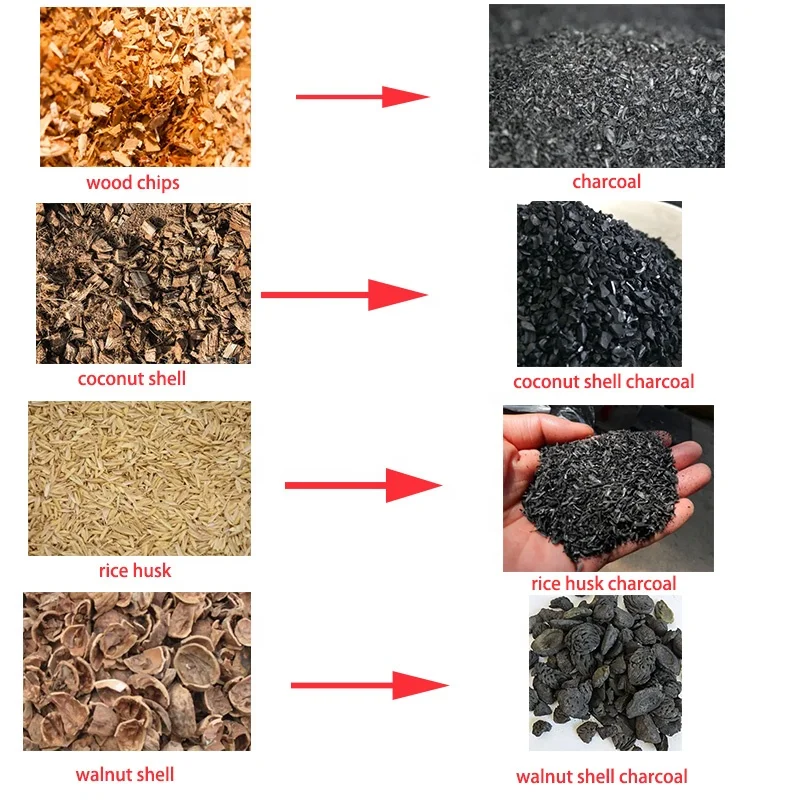 Pyrolysis Biomass - Efficient Charcoal Making Machine
