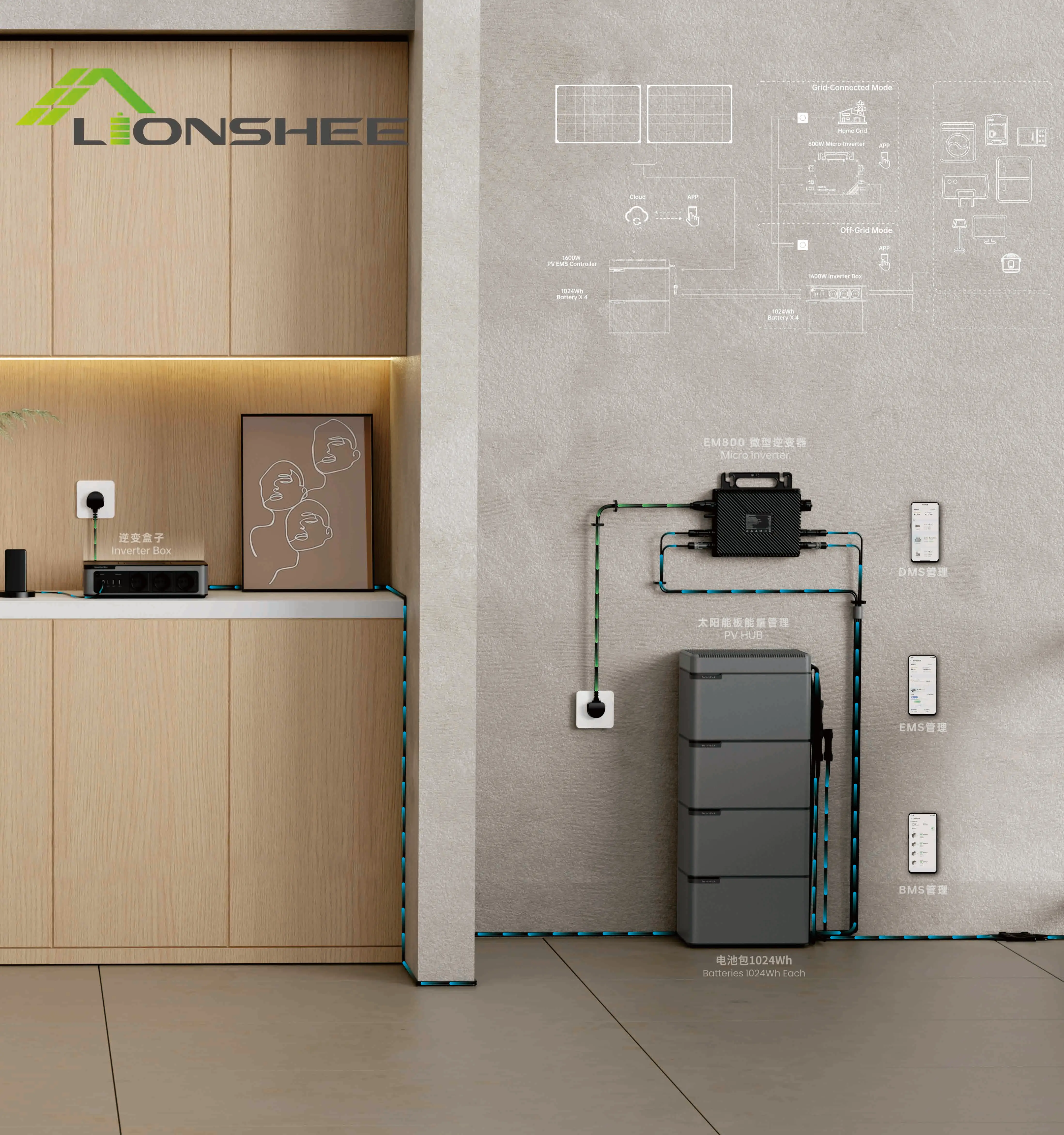 1024wh Portable Energy Storage Batteries Balcony Solar System Lifepo4 ...