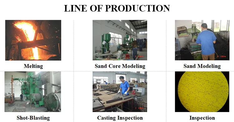 Custom Gas Cooker Parts Enamel Grid Boiler Pan Support Cradle for Gas ...